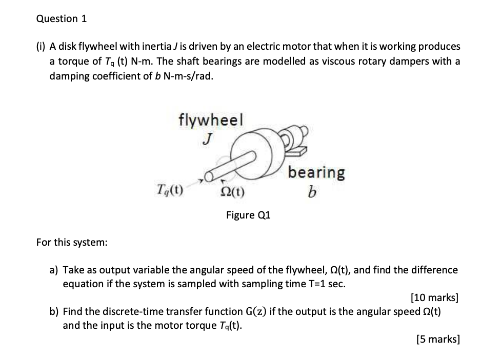 Solved (i) A disk flywheel with inertia J is driven by an | Chegg.com