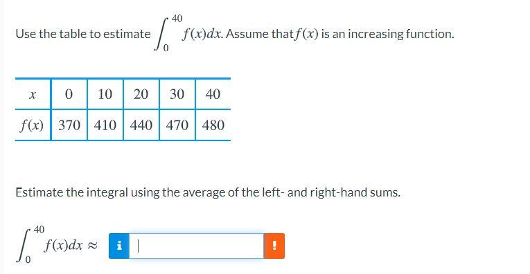 Solved Use the table to estimate Sºlvdsx) . 40 f(x)dx. | Chegg.com