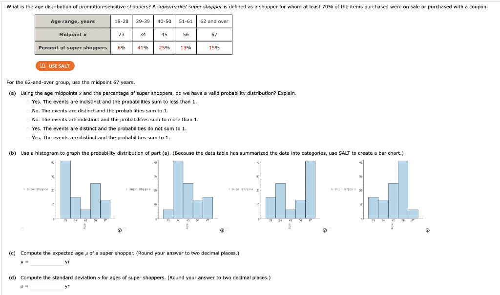 Solved What is the age distribution of promotion-sensitive | Chegg.com