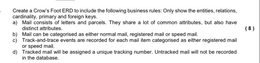 Solved Create a Crow's Foot ERD to include the following | Chegg.com