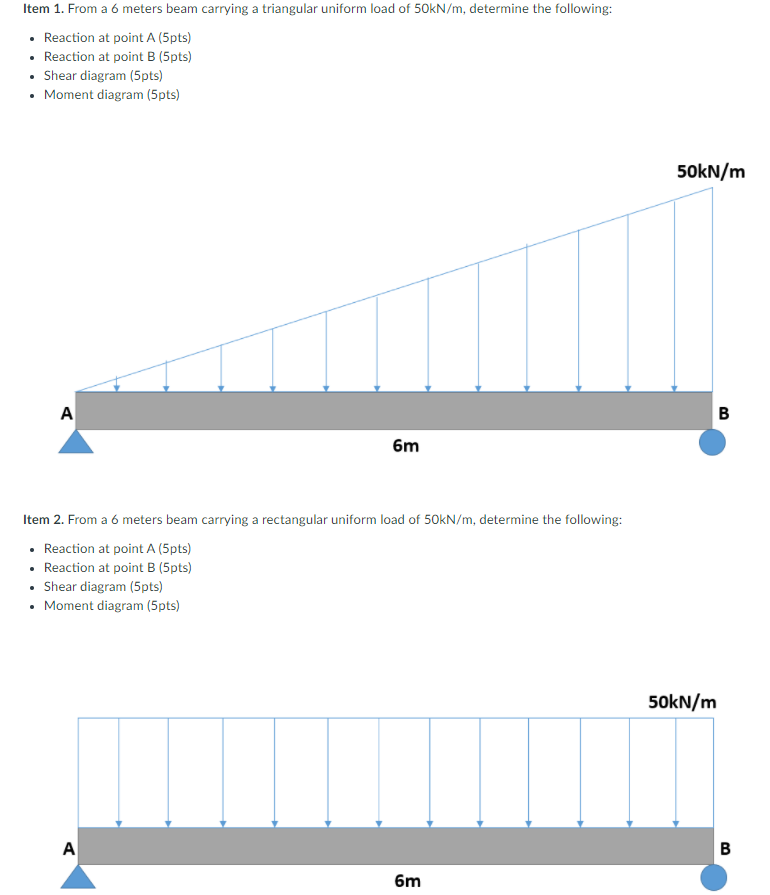 Solved Item 1. From a 6 meters beam carrying a triangular | Chegg.com