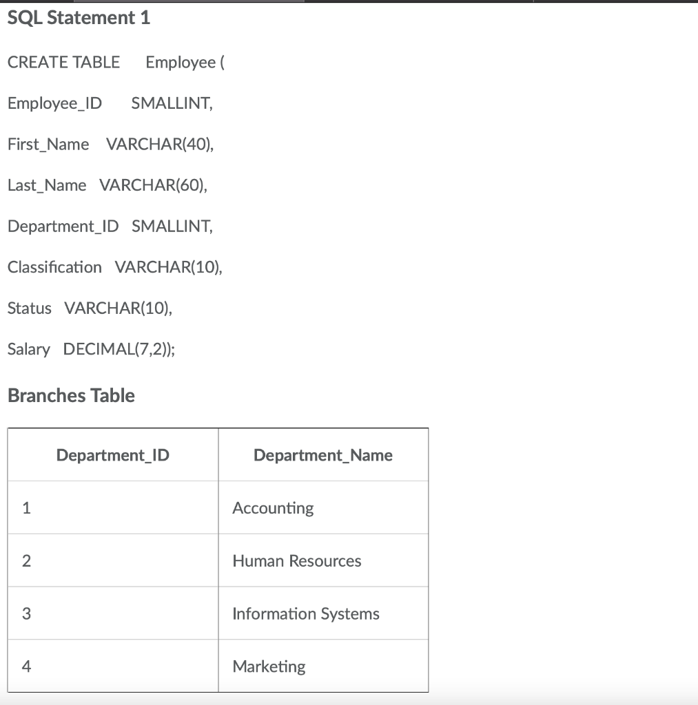 Solved The tables below follow a relational data structure. | Chegg.com
