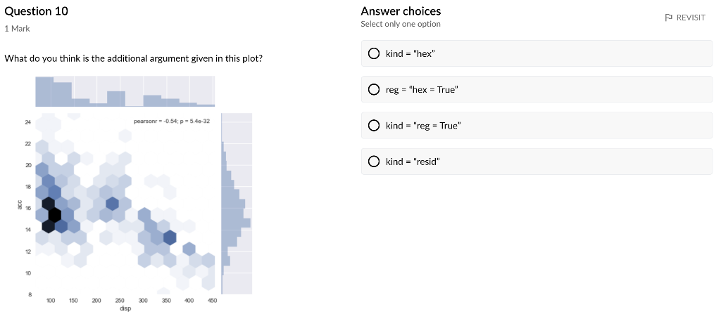 Solved Question 10 1 Mark Answer choices Select only one | Chegg.com