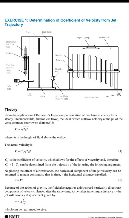 Solved EXPERIMENTAL PROCEDURE Objective To determine the | Chegg.com