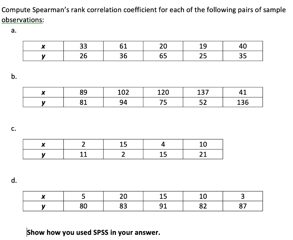 Solved Compute Spearman's rank correlation coefficient for | Chegg.com