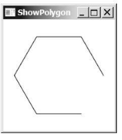 Solved Write a java programe to display the polygon as in | Chegg.com