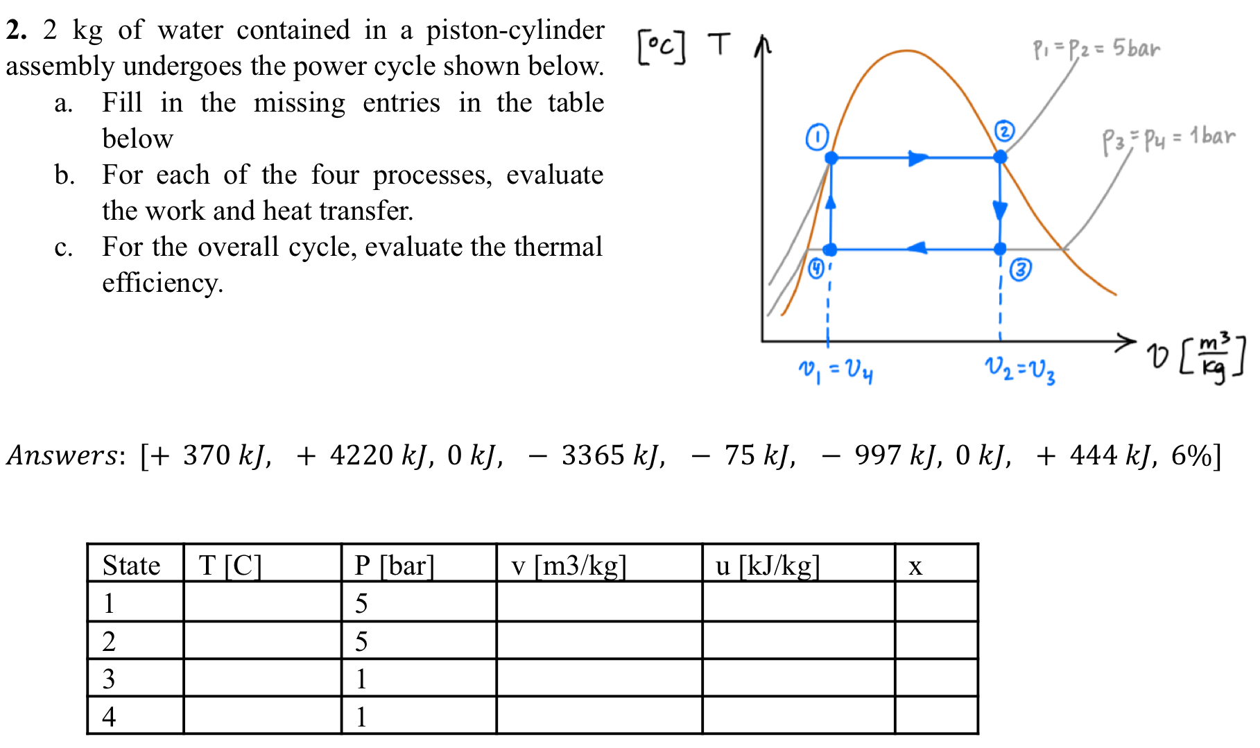 Solved ANSWERS GIVEN2 kg of water contained in a | Chegg.com