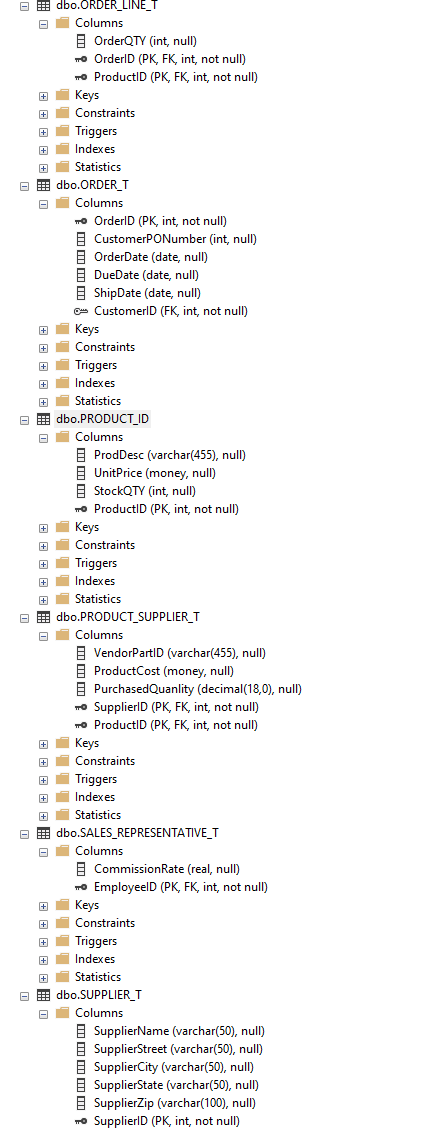 Solved Database Diagrams Tables System Tables FileTables | Chegg.com