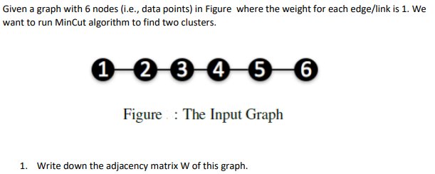 Solved Given a graph with 6 nodes (i.e., data points) in | Chegg.com