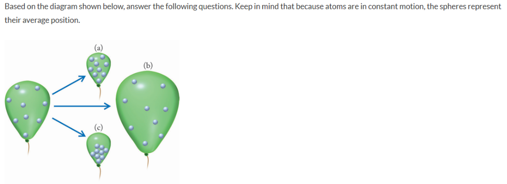 Solved Based on the diagram shown below, answer the | Chegg.com