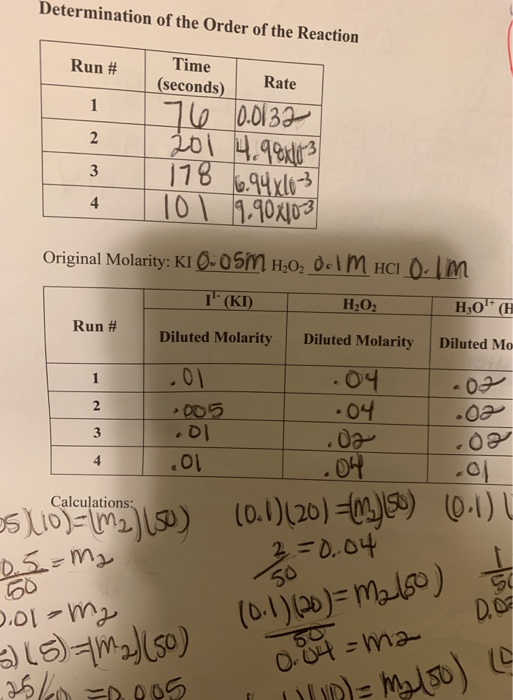 Solved CHEMICAL KINETICS EXPERIMENT 24 EQUIPMENT AND | Chegg.com