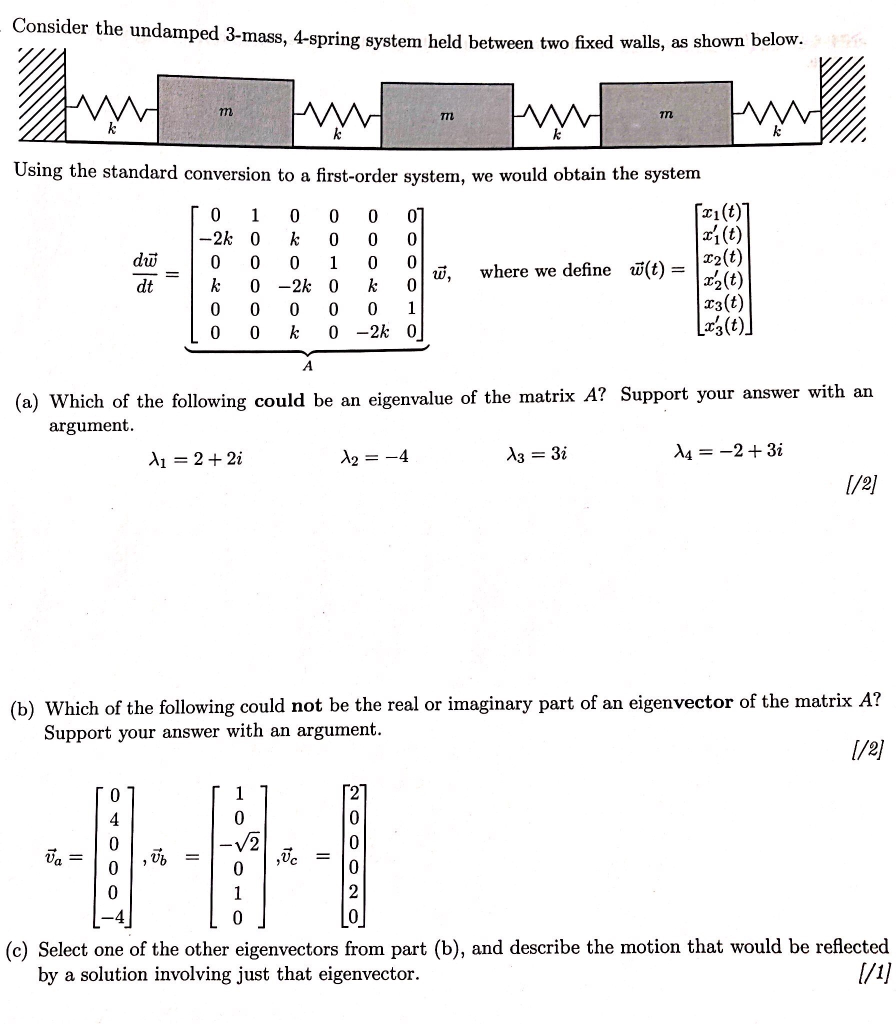 Solved Consider the undamped 3-mass. 4-spring system held | Chegg.com