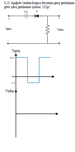 Solved According to the input voltage of the trimmer circuit | Chegg.com
