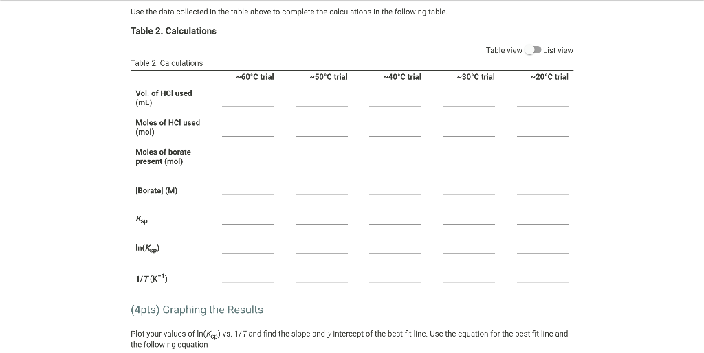 Solved Data And Lab Submission - Entropy Of Borax | Chegg.com