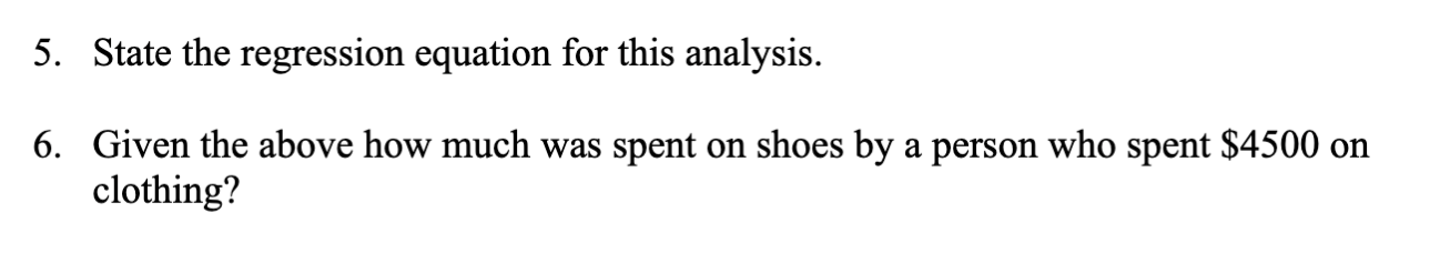 Solved Regression Variables Entered/Removeda Variables | Chegg.com
