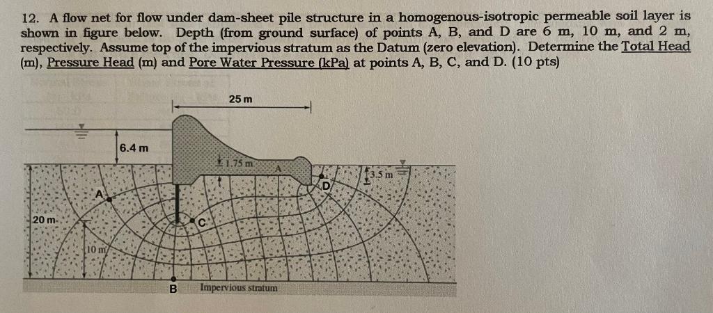 Solved 12. A flow net for flow under dam-sheet pile | Chegg.com