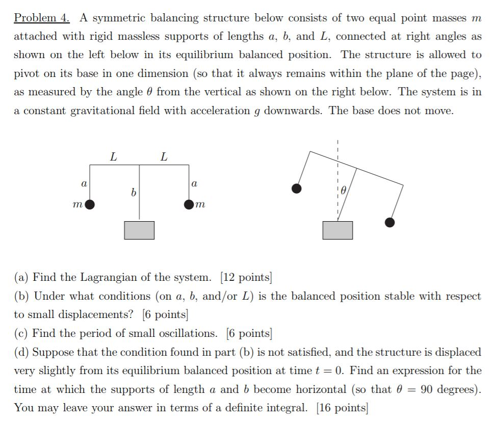 Problem 4. A symmetric balancing structure below | Chegg.com