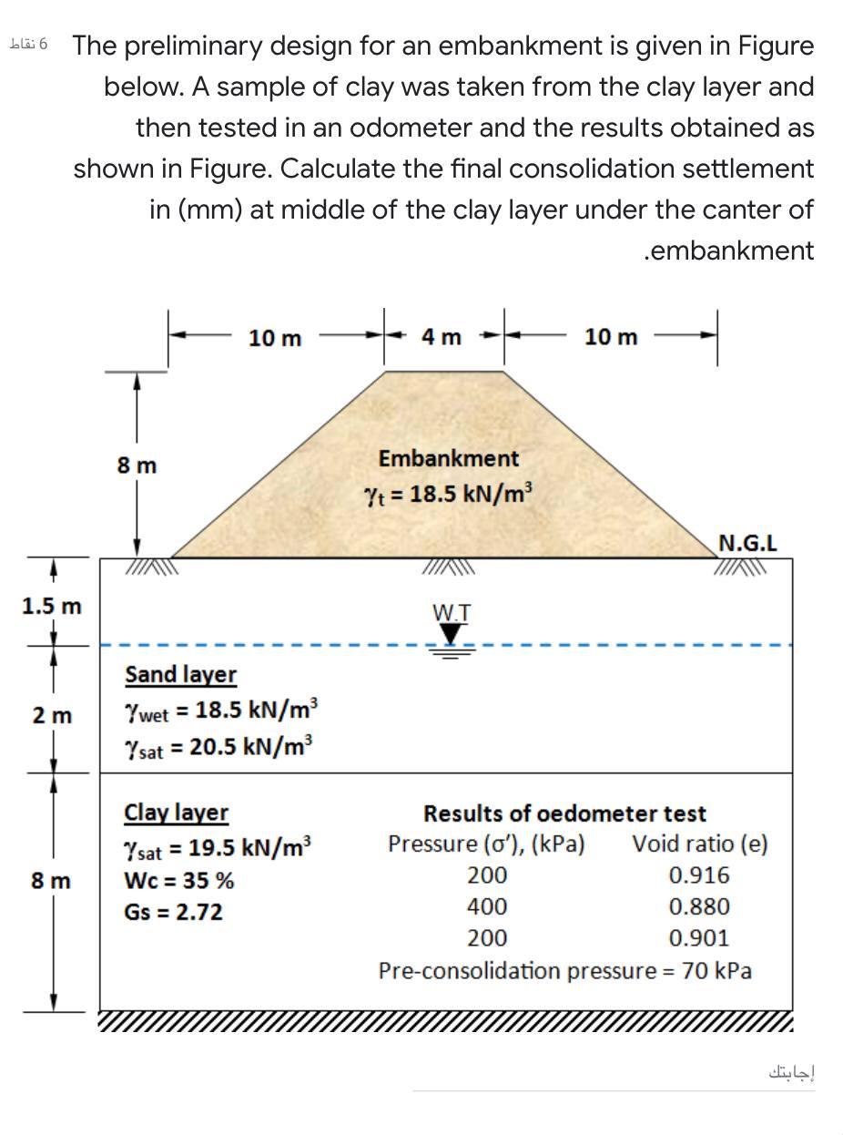 Solved bä:6 The preliminary design for an embankment is | Chegg.com