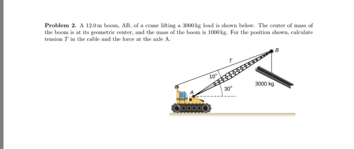 Solved Problem 2. A 12.0m boom, AB, of a crane lifting a | Chegg.com
