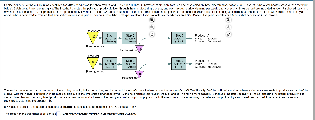 Solved exploited to determine the product mix. a. What is | Chegg.com