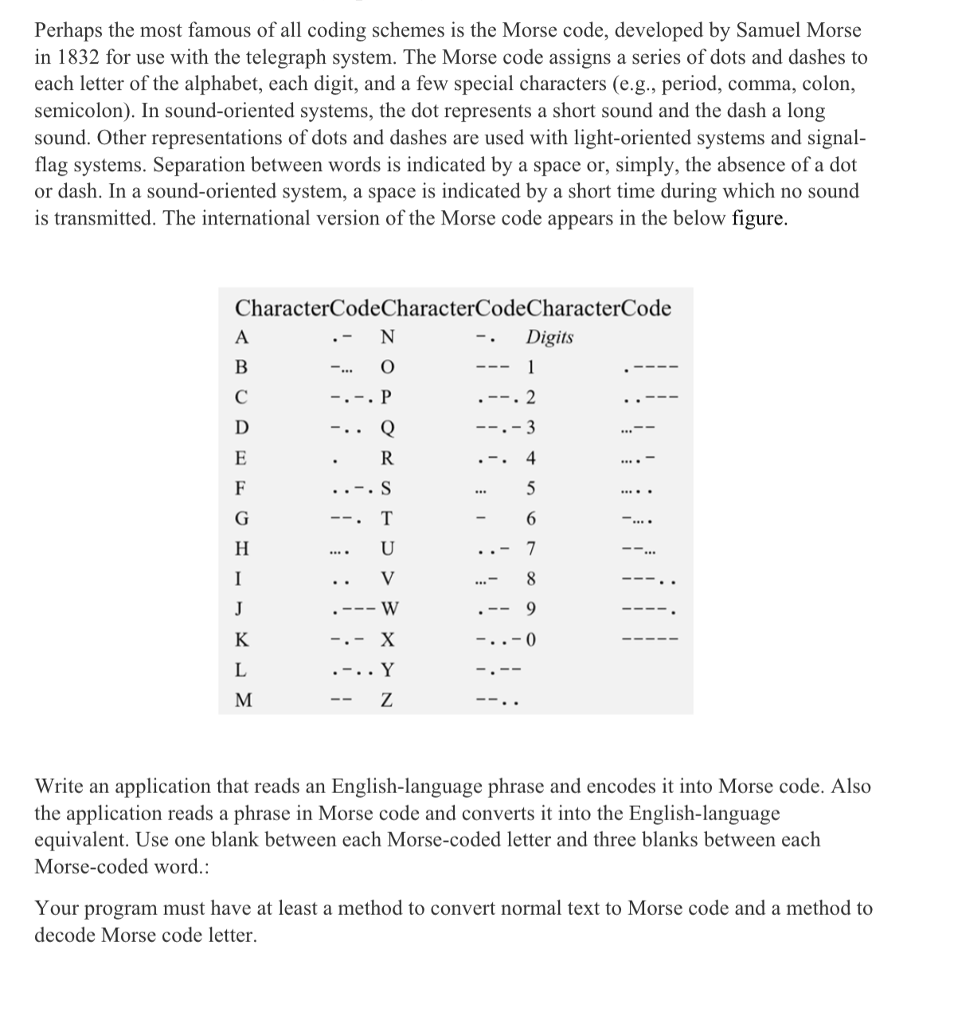 Perhaps the most famous of all coding schemes is the | Chegg.com