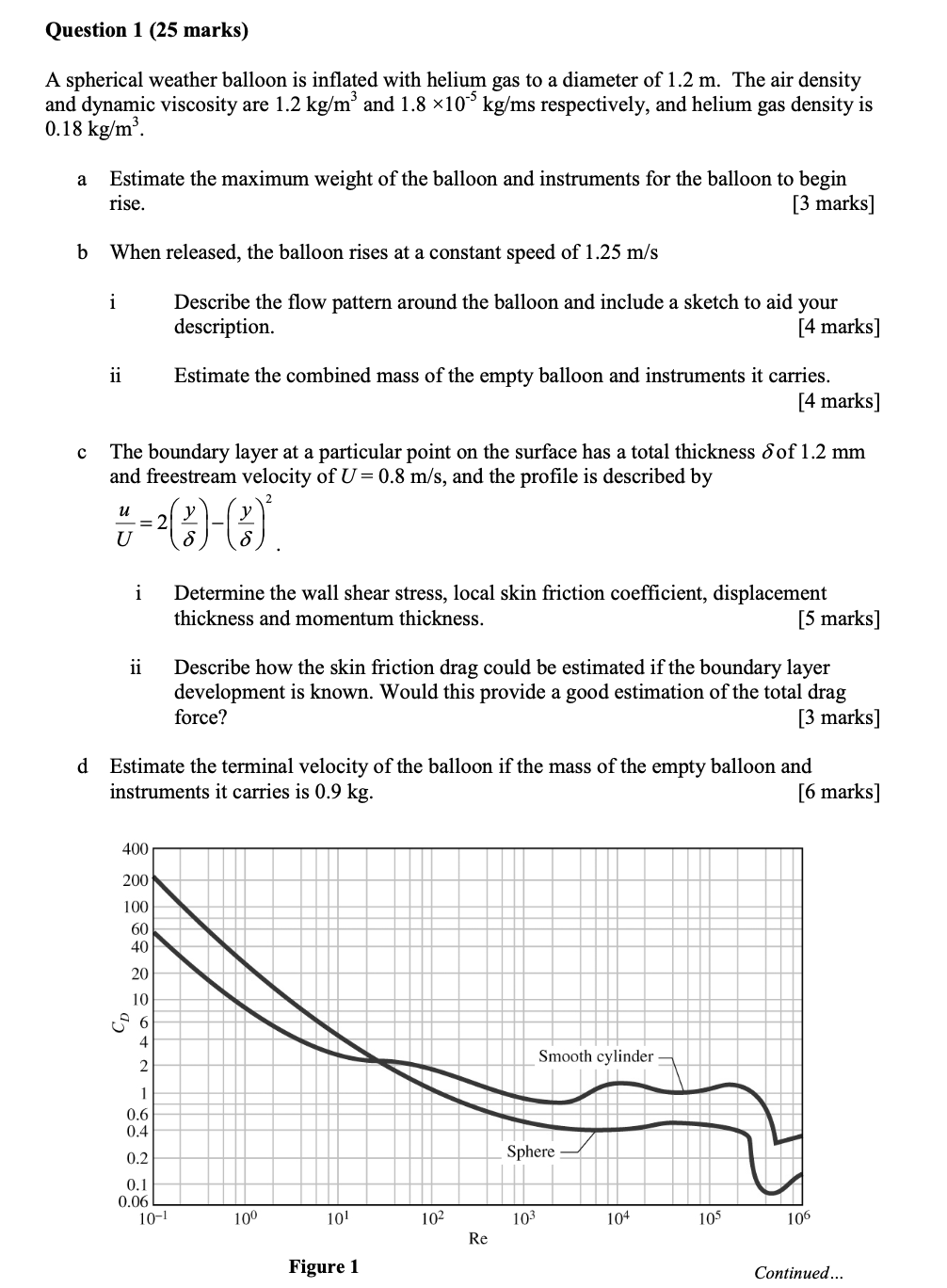Solved A spherical weather balloon is inflated with helium | Chegg.com