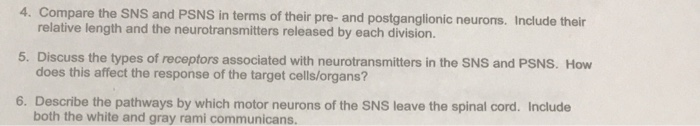 Solved 4. Compare the SNS and PSNS in terms of their pre- | Chegg.com