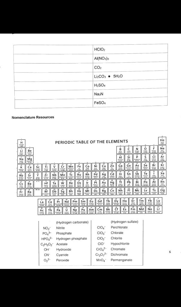 Solved CHM 111 lonic Compounds Binary lonic Compounds Name | Chegg.com