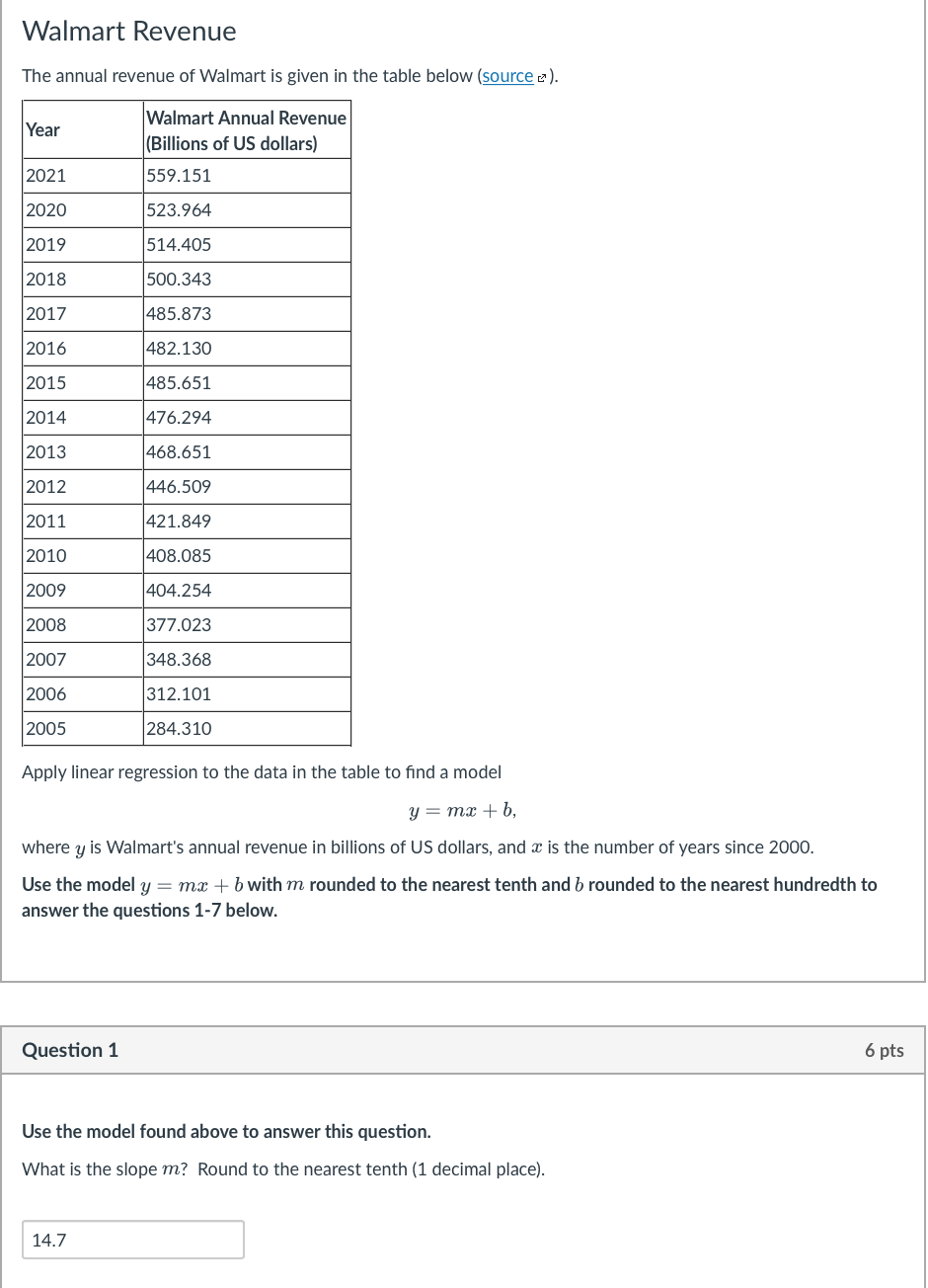 Solved Walmart Revenue The annual revenue of Walmart is | Chegg.com
