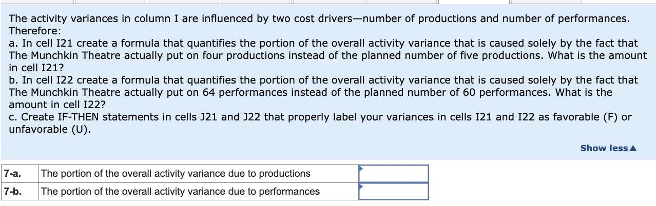 The activity variances in column I are influenced by | Chegg.com
