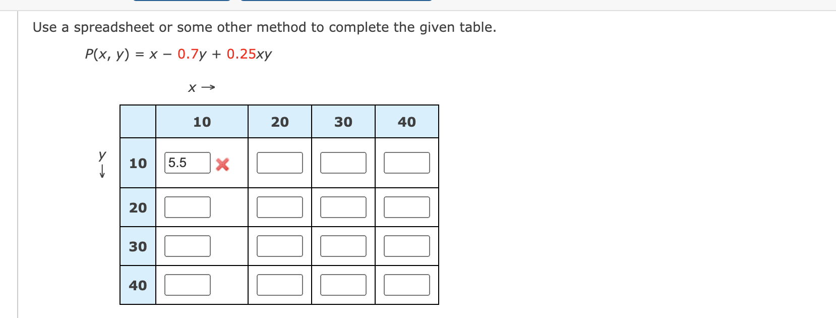 Solved Use a spreadsheet or some other method to complete | Chegg.com