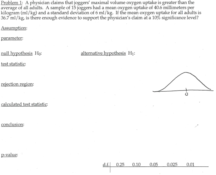 Solved Problem 1: A physician claims that joggers' maximal | Chegg.com