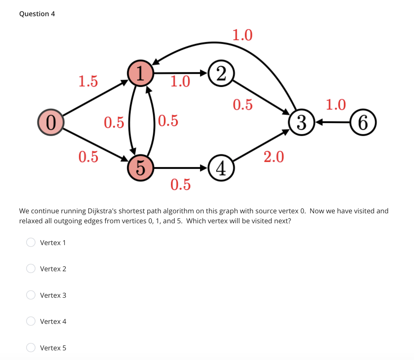 Q2: Q3: Q4: | Chegg.com