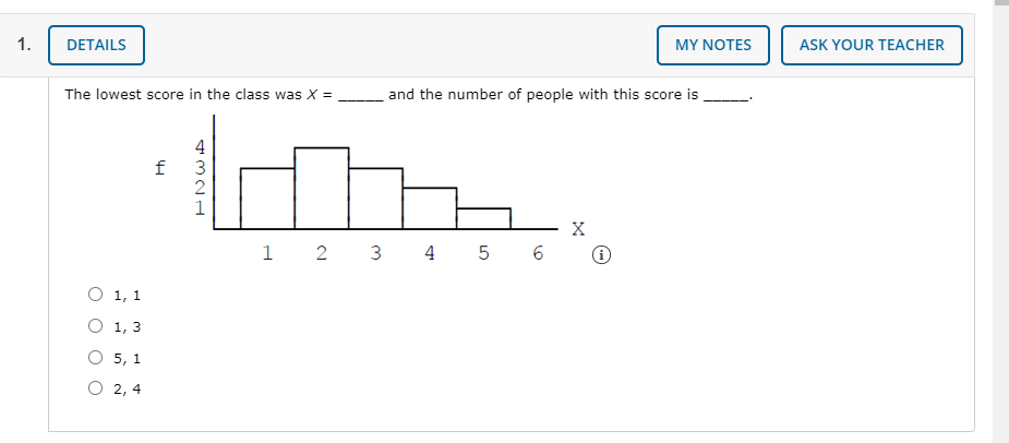 Solved 1. DETAILS MY NOTES ASK YOUR TEACHER The lowest score | Chegg.com Solved 1. DETAILS MY NOTES ASK YOUR TEACHER The lowest score | Chegg.com