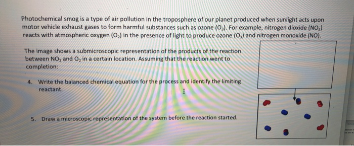 Solved Photochemical smog is a type of air pollution in the | Chegg.com