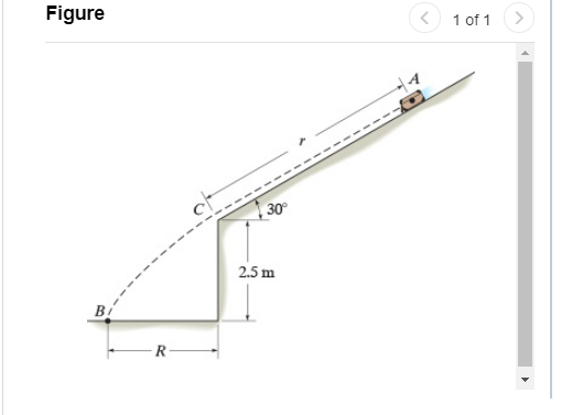 Solved A 60-kg ﻿suitcase slides from rest r ﻿= 7.5 ﻿m ﻿down | Chegg.com