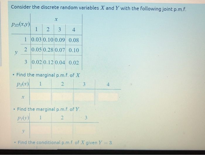 Solved Consider the discrete random variables X and Y with | Chegg.com Solved Consider the discrete random variables X and Y with | Chegg.com