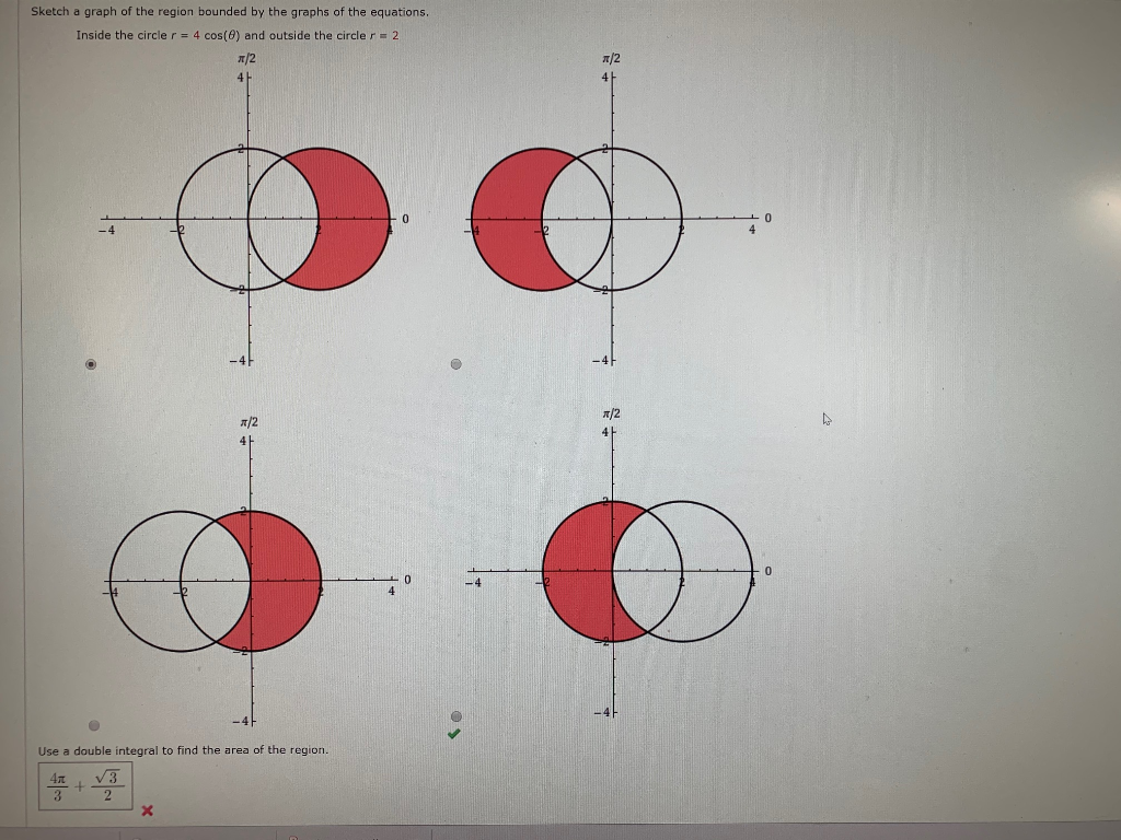 Solved Sketch a graph of the region bounded by the graphs of | Chegg.com