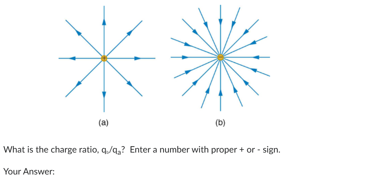 Solved What is the charge ratio, qbqa ? ﻿Enter a number with | Chegg.com
