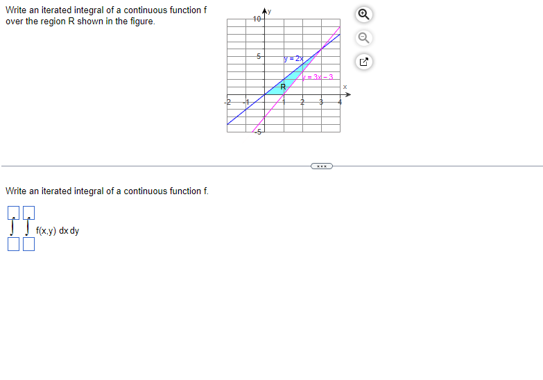 Solved Write An Iterated Integral Of A Continuous Function F 