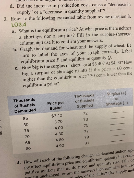 Solved D Did The Increase In Production Costs Cause A Chegg