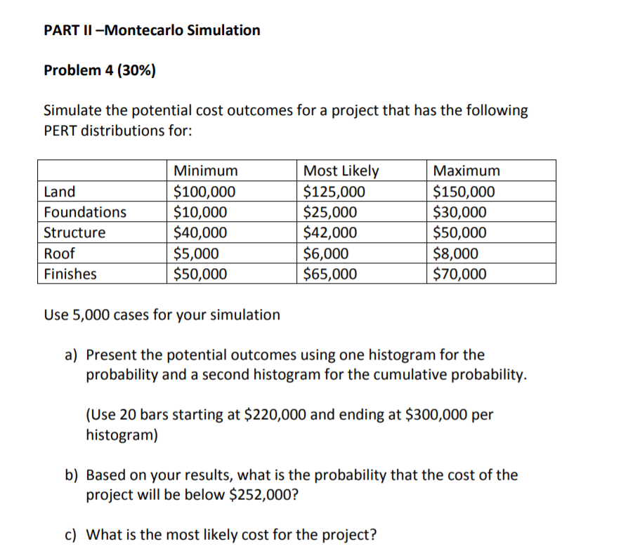Solved PART II-Montecarlo Simulation Problem 4 (30%) | Chegg.com