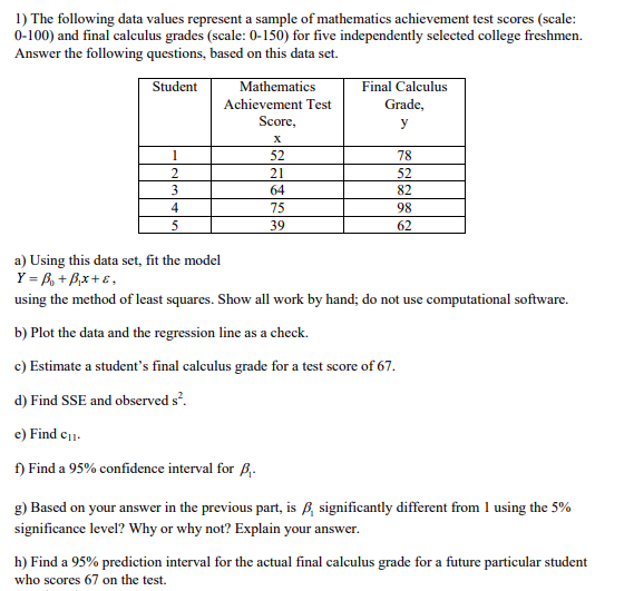 Solved 1) The following data values represent a sample of | Chegg.com