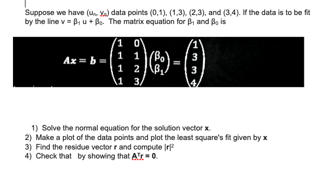 Solved Suppose we have (un,yn) data points | Chegg.com
