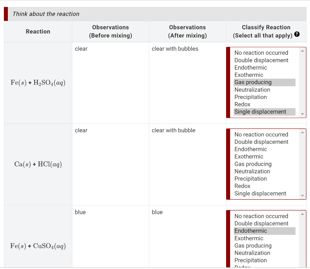 Solved Think about the reaction Observations Observations | Chegg.com