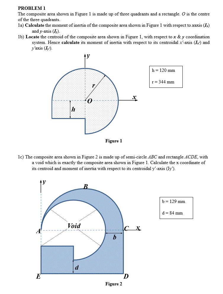 [Solved]: PROBLEM 1 The composite area shown in Figure 1 i