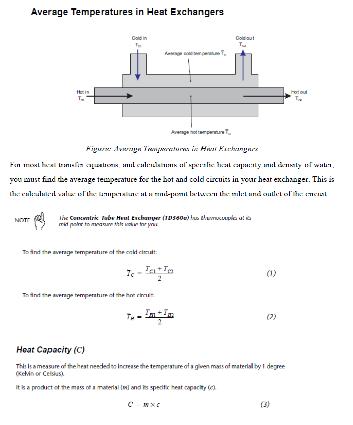 Solved Appendix 1 TD360 Bench-Top Heat Exchangers | Chegg.com