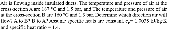 Solved Air is flowing inside insulated ducts. The | Chegg.com