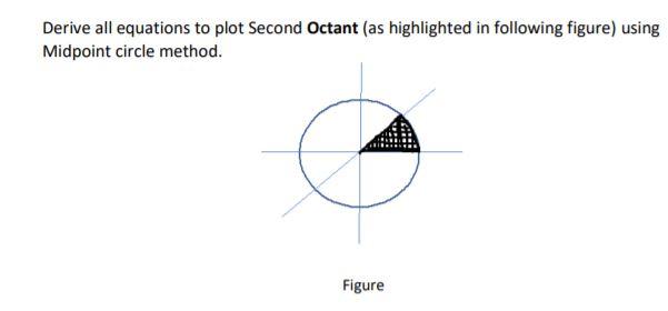 Solved Derive all equations to plot Second Octant (as | Chegg.com
