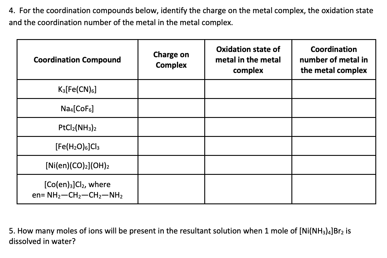 Solved 4. For the coordination compounds below, identify the | Chegg.com